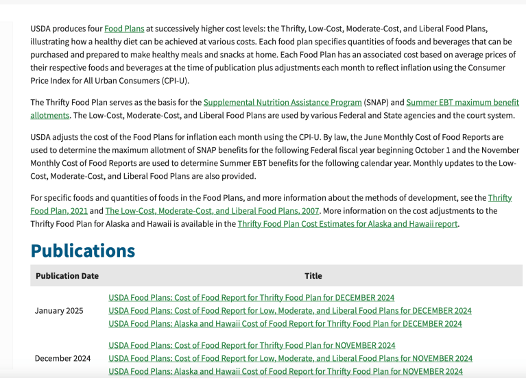 USDA Food Plans 2025: How to Budget for a Healthy Diet
